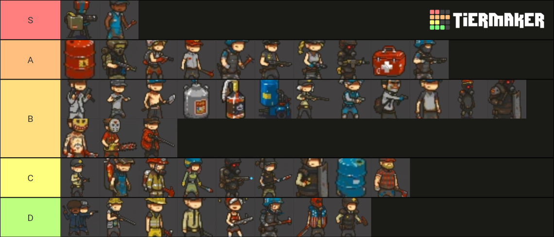 Dead ahead units Tier List (Community Rankings) - TierMaker