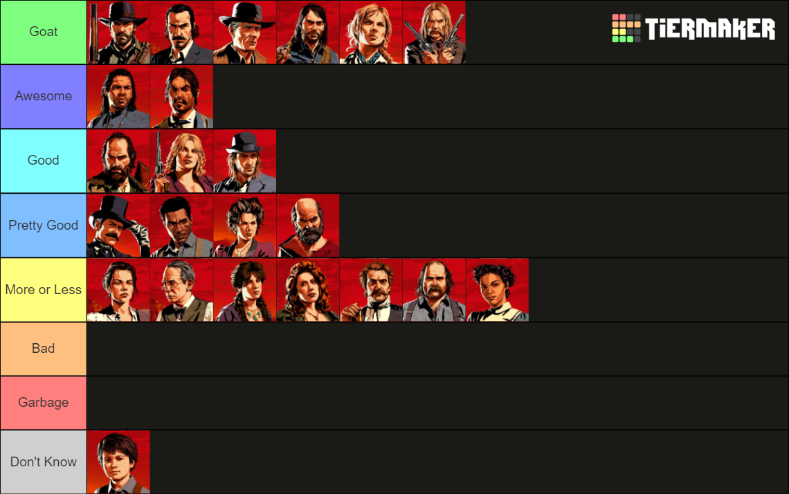 Red Dead Redemption 2 Character Tier List (Community Rankings) - TierMaker