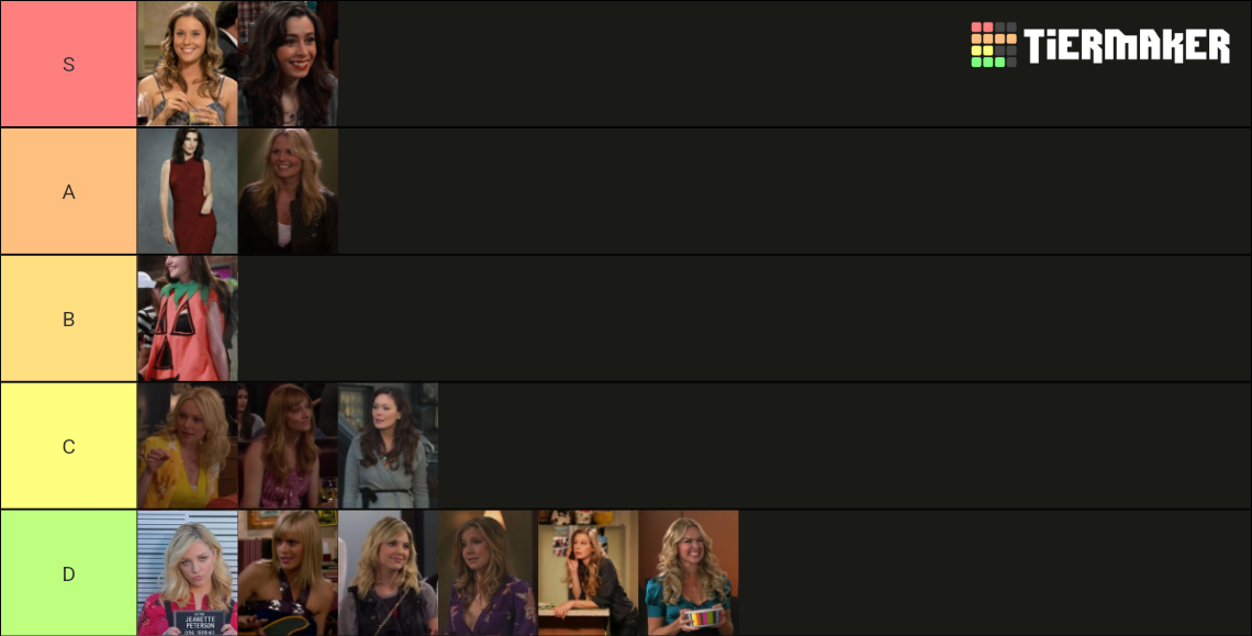 Ted Mosby's Girlfriends Tier List (Community Rankings) - TierMaker