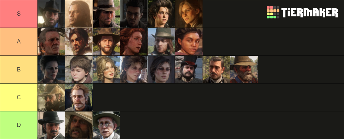 Red Dead Redemption 2 Characters Tier List (Community Rankings) - TierMaker