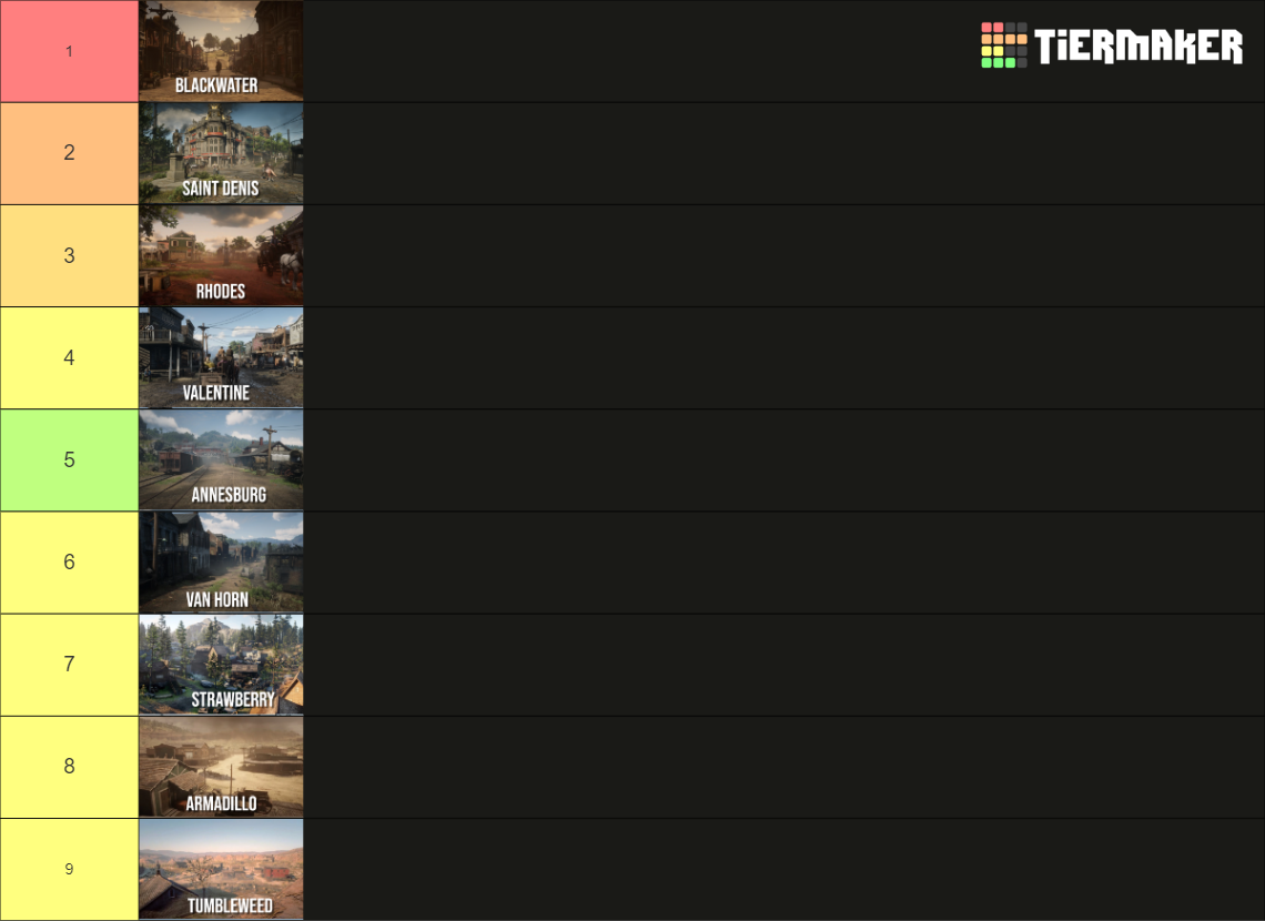 Red Dead Redemption 2 Towns and Cities Tier List (Community Rankings ...