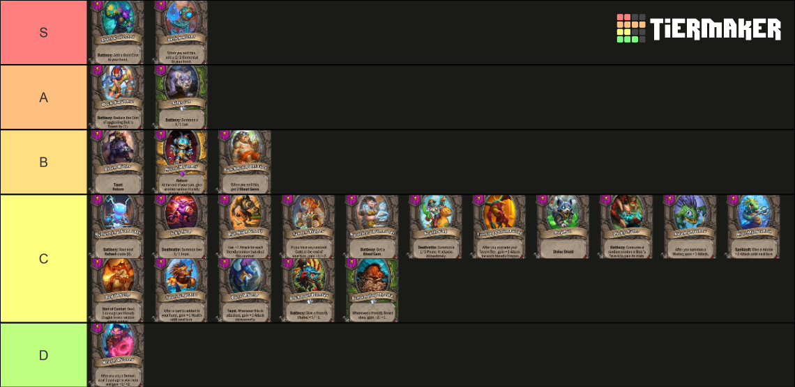 Tier one Tier List (Community Rankings) - TierMaker