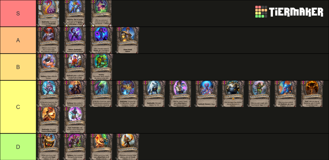 Tier six Tier List (Community Rankings) - TierMaker