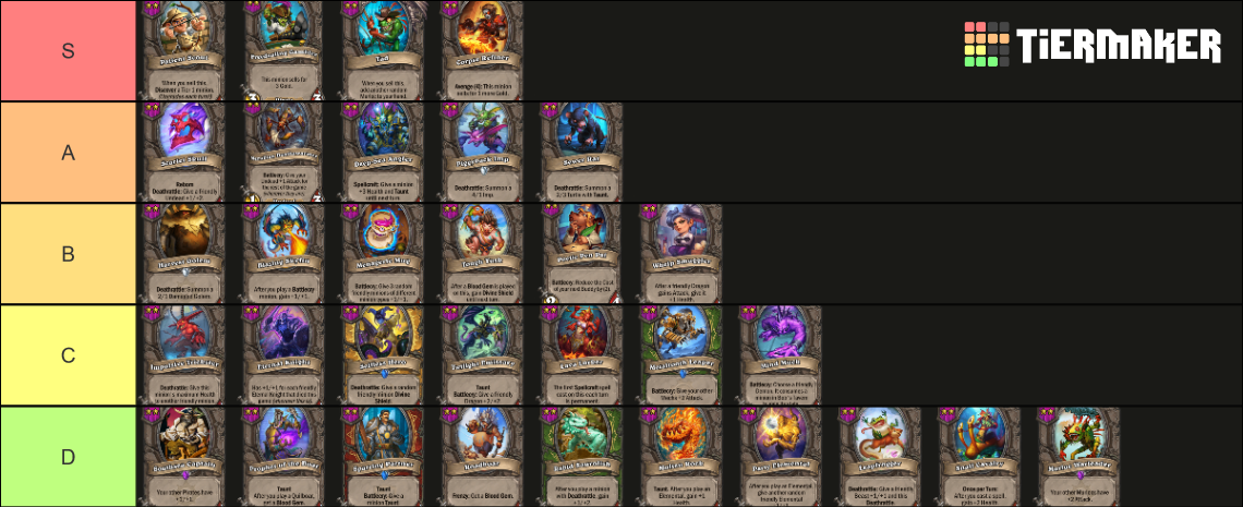 Tier Two Tier List (Community Rankings) - TierMaker