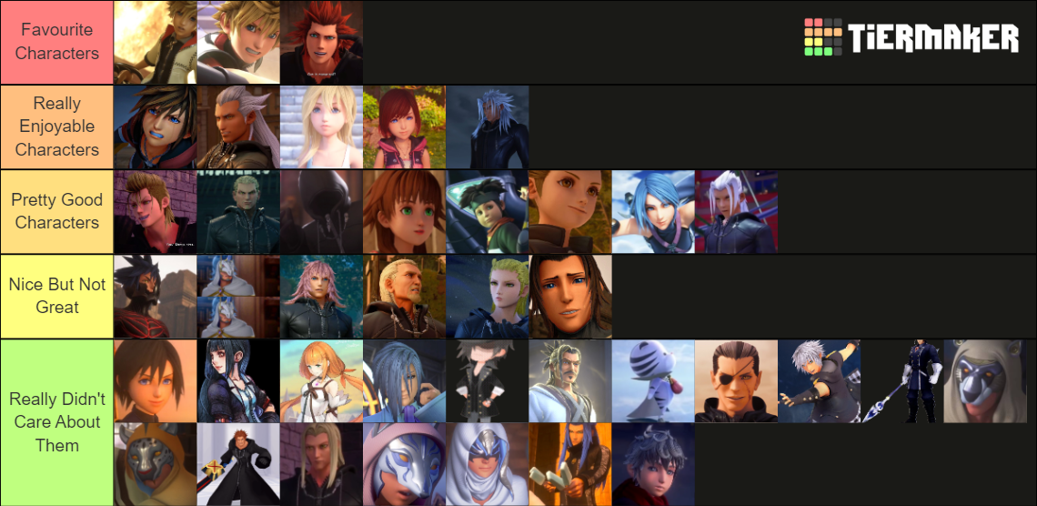 Kingdom Hearts Tier List (Community Rankings) - TierMaker