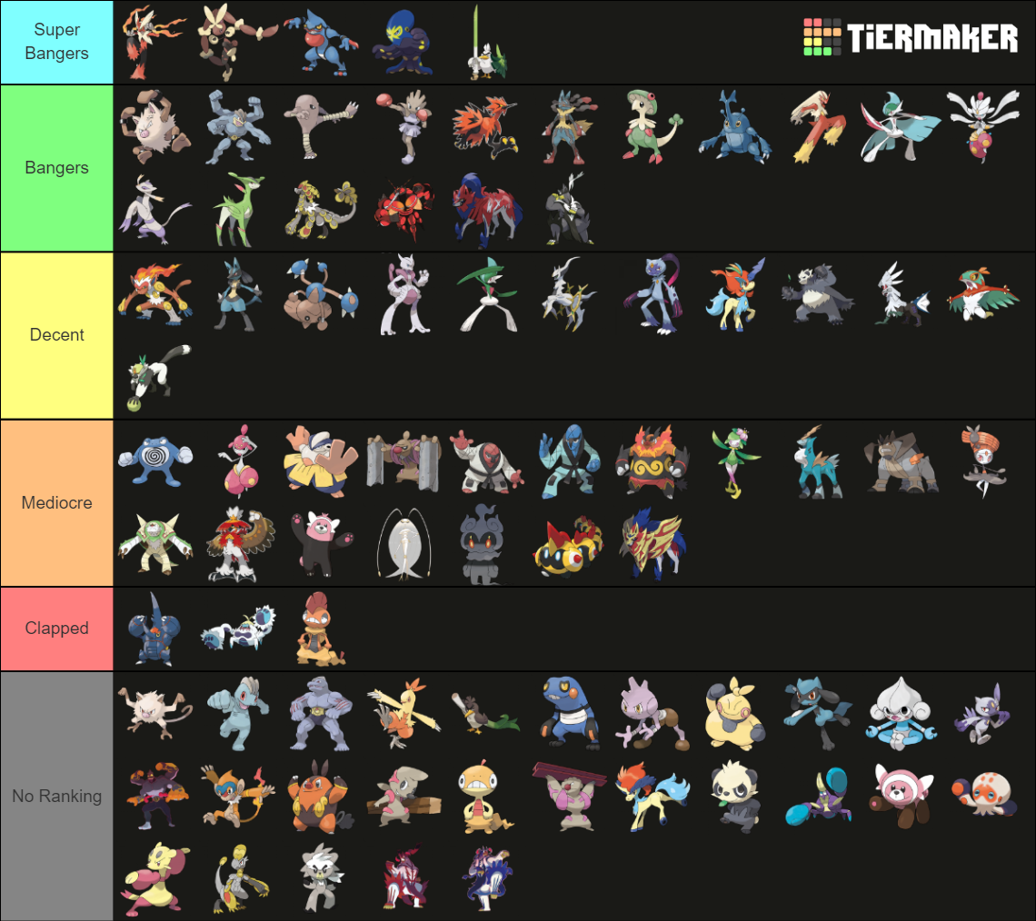 Fighting-type Pokémon Tier List (Community Rankings) - TierMaker