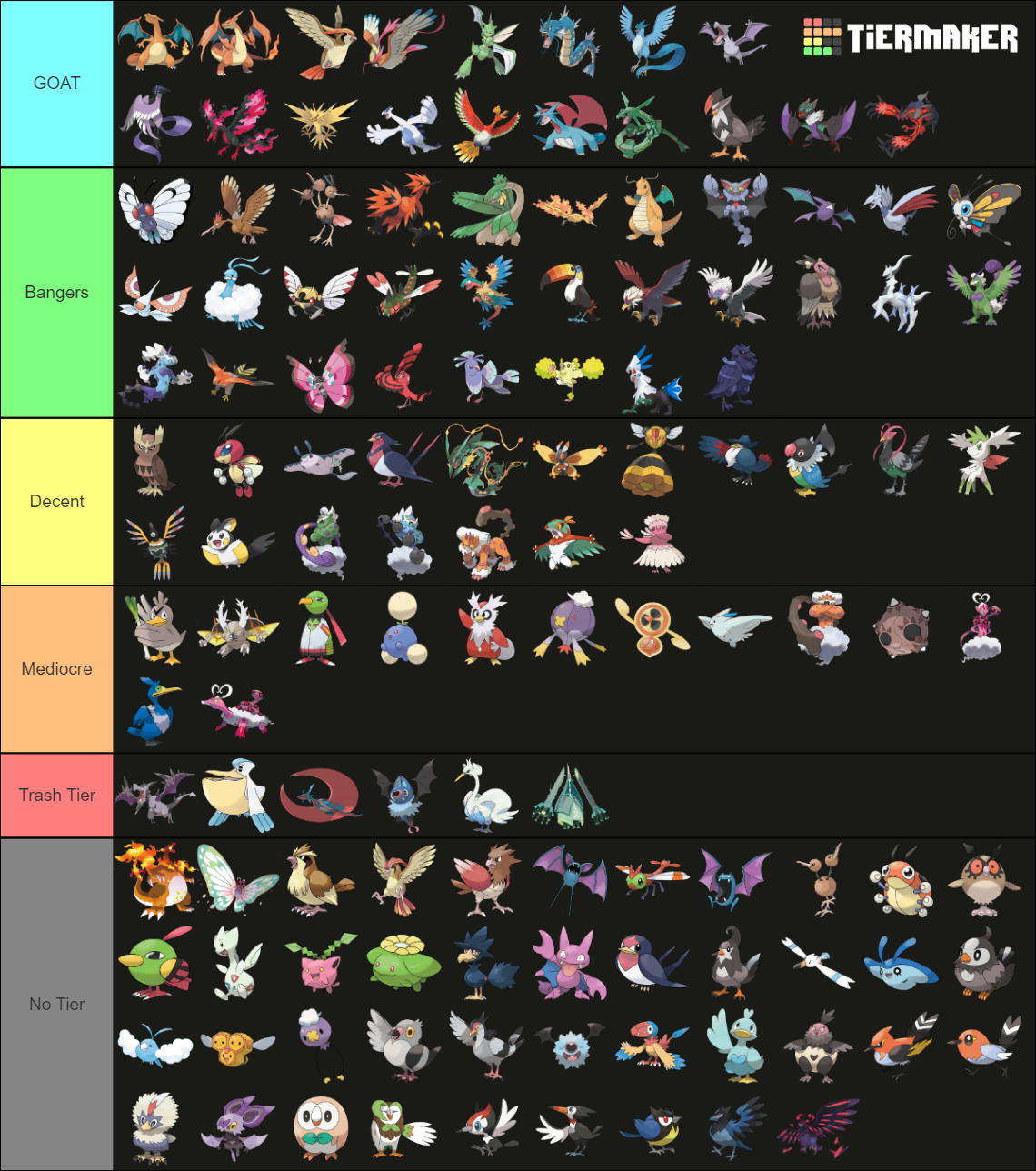 Flying Pokémon Tier List (Community Rankings) - TierMaker