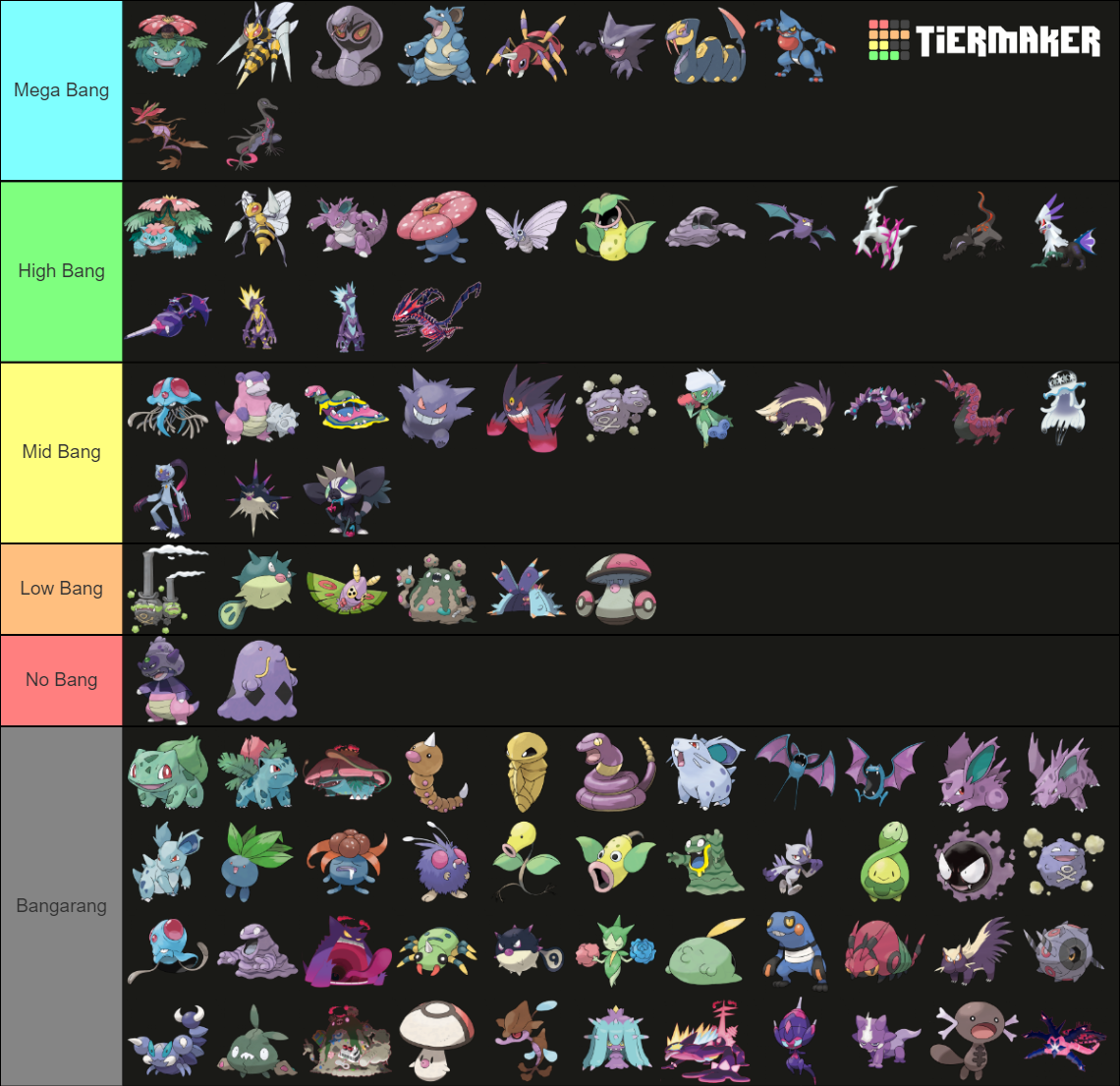 Poison Pokémon Tier List (Community Rankings) - TierMaker