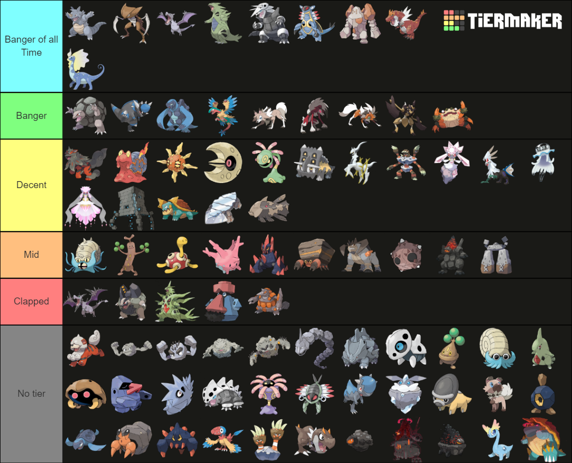 Rock Pokemon Tier List (Community Rankings) - TierMaker