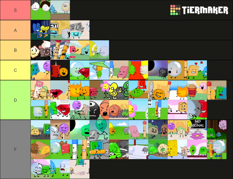 BFDI Shipping Tier List (Community Rankings) - TierMaker