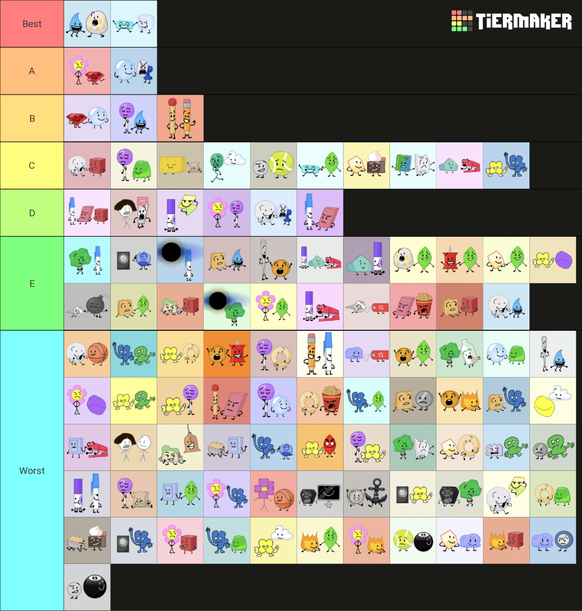 BFDI ships (remake) Tier List (Community Rankings) - TierMaker