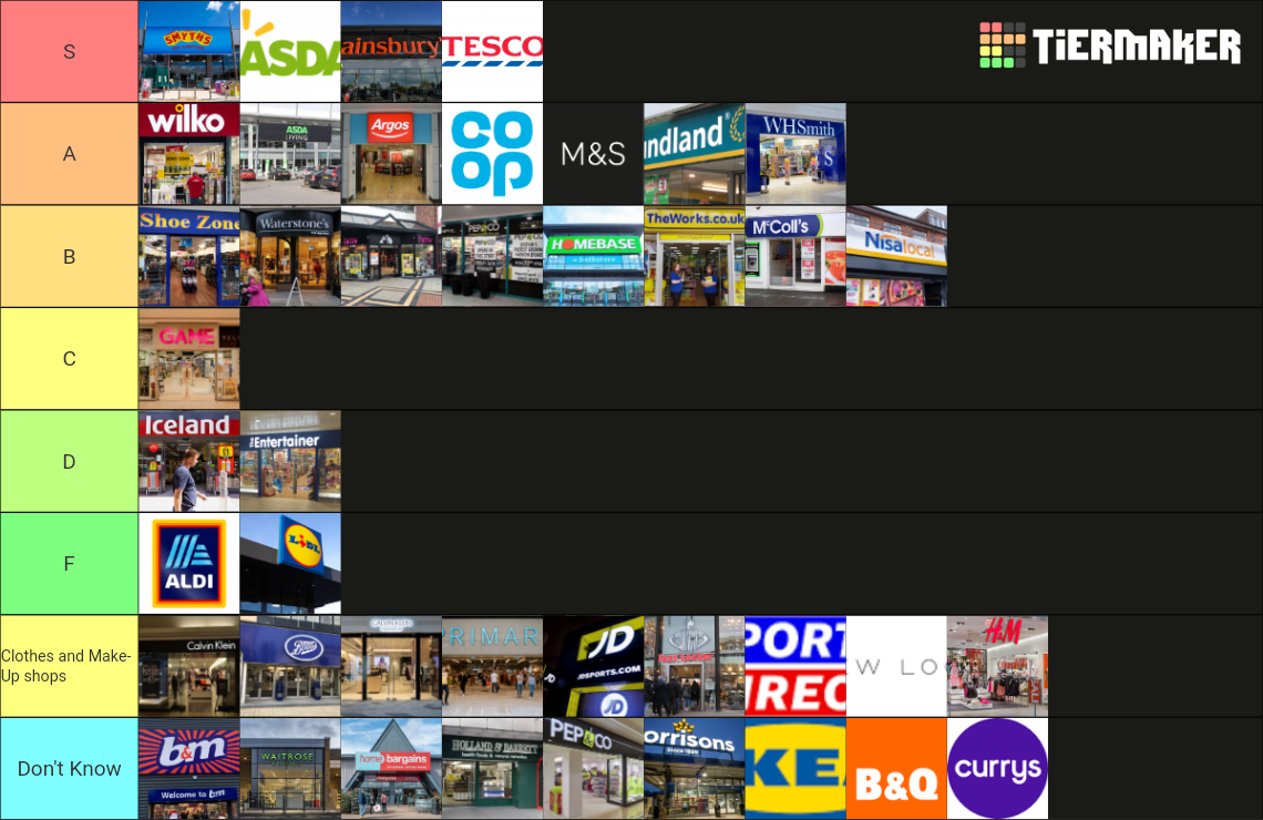 UK Shops Tier List (Community Rankings) - TierMaker