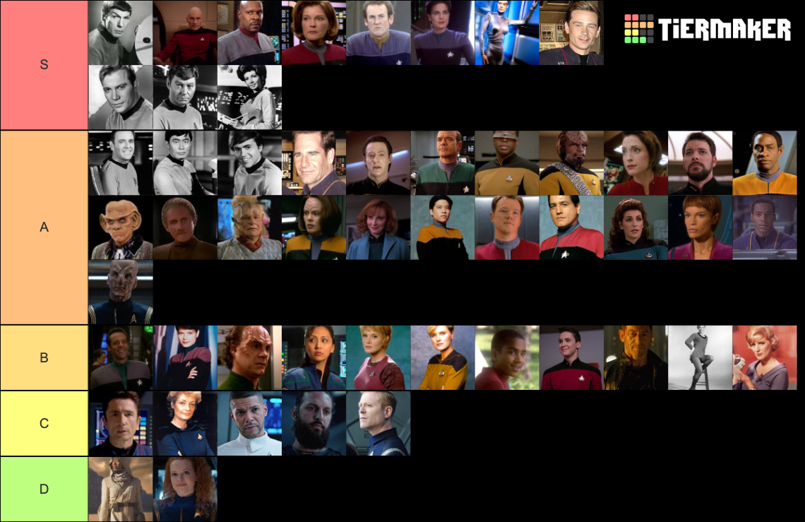 Star Trek Main Characters Tier List (Community Rankings) - TierMaker