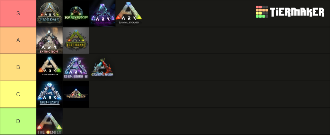 Ark Map Tier List (Community Rankings) - TierMaker
