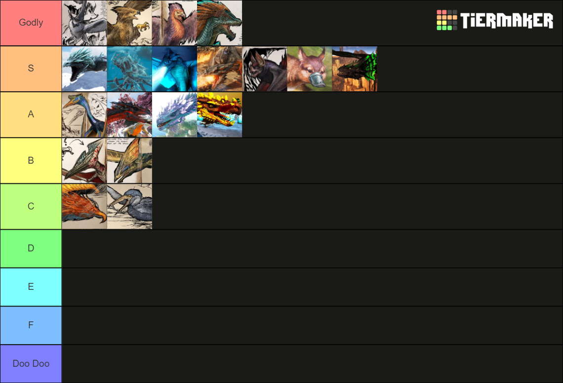 Ark Survival Evolved Flyers Tier List (Community Rankings) - TierMaker