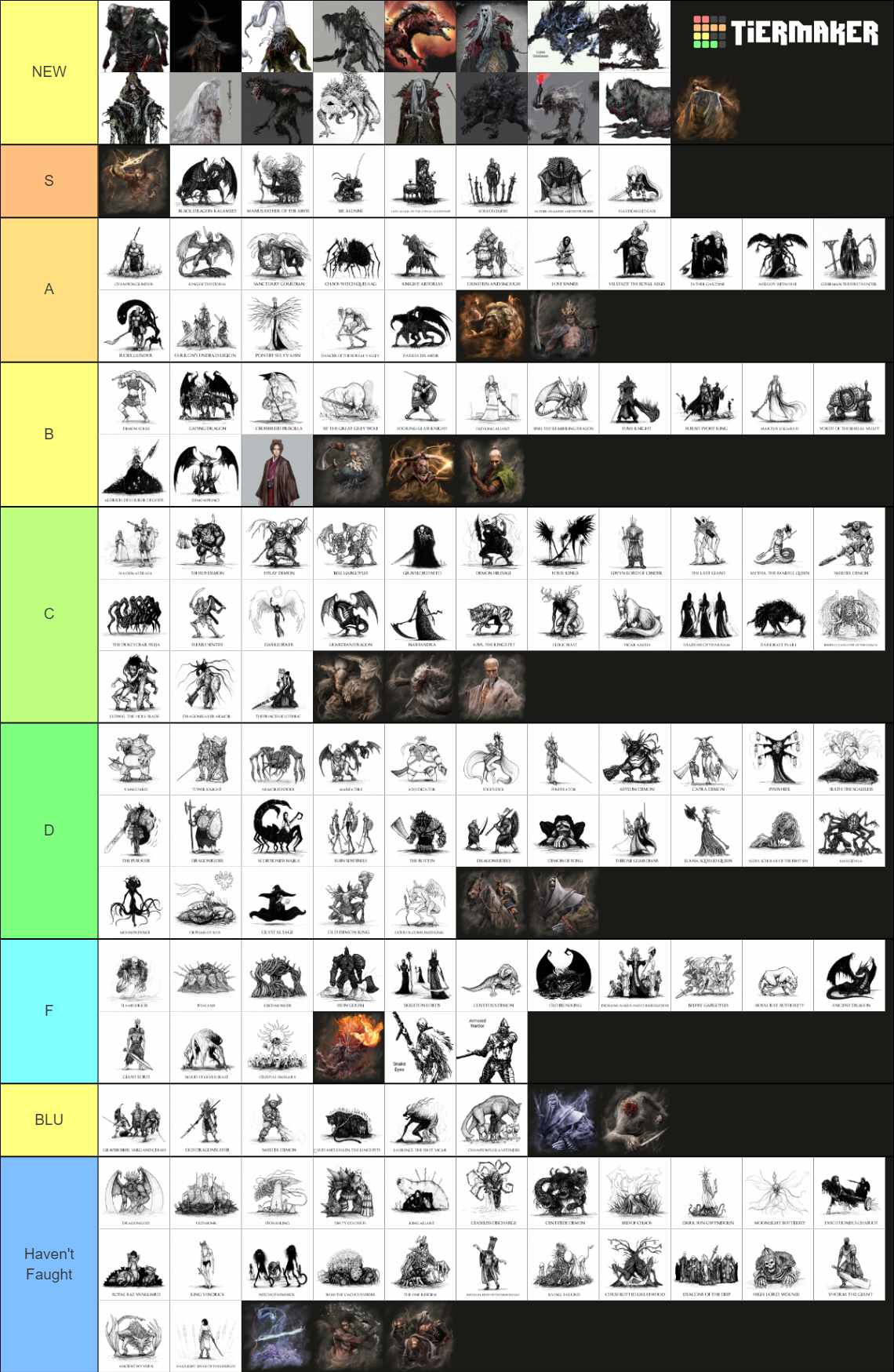 FromSoftware Bosses & Minibosses Tier List (Community Rankings) - TierMaker