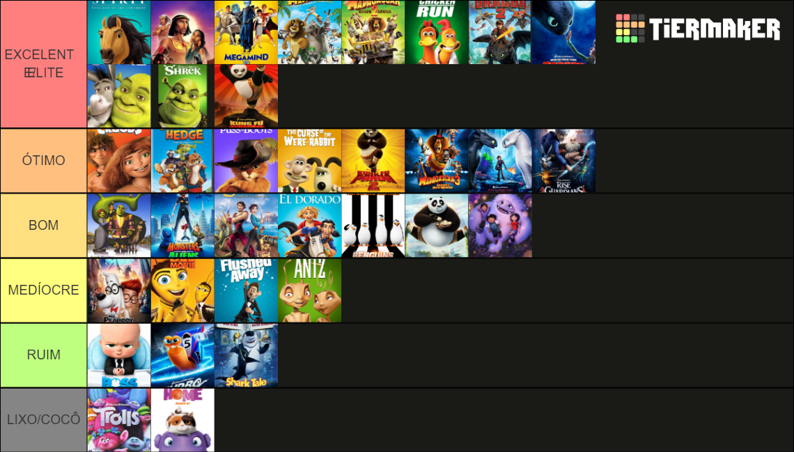 Dreamworks Tier List (Community Rankings) - TierMaker