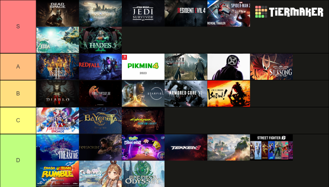 Anticipated Games 2023 Tier List Community Rankings Tiermaker 9423