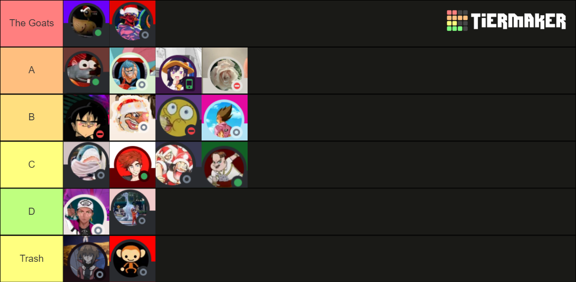 Mod Tier List (Community Rankings) - TierMaker