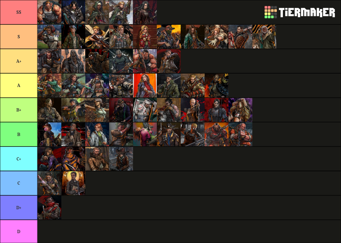 The Walking Dead: All Stars Characters Tier List (Community Rankings ...