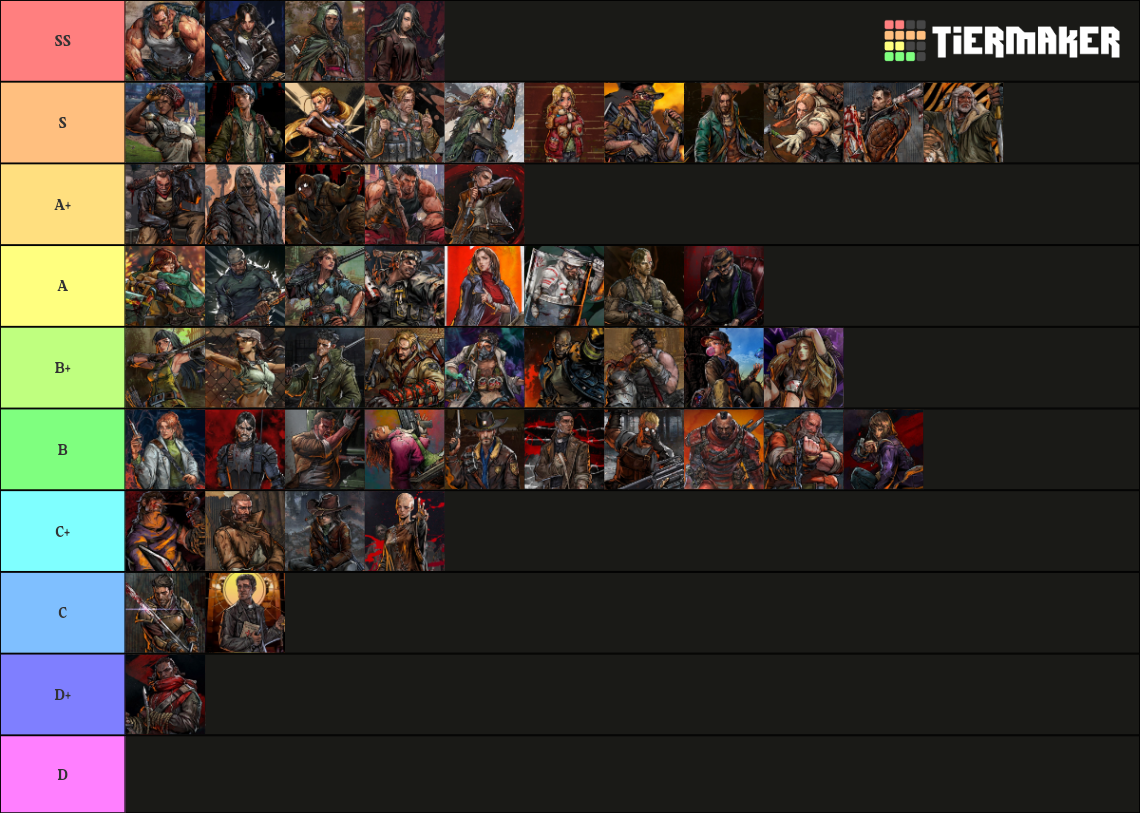 The Walking Dead: All Stars Characters Tier List (Community Rankings ...