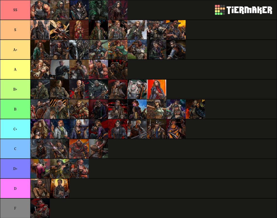 The Walking Dead: All Stars Characters Tier List (Community Rankings ...