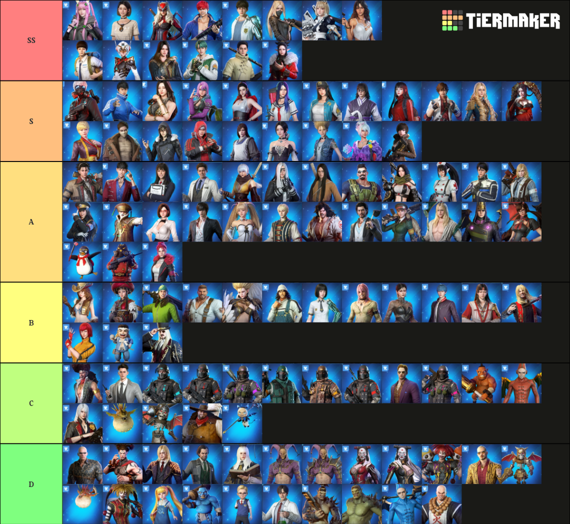 Of Super String Tier List (Community Rankings) - TierMaker