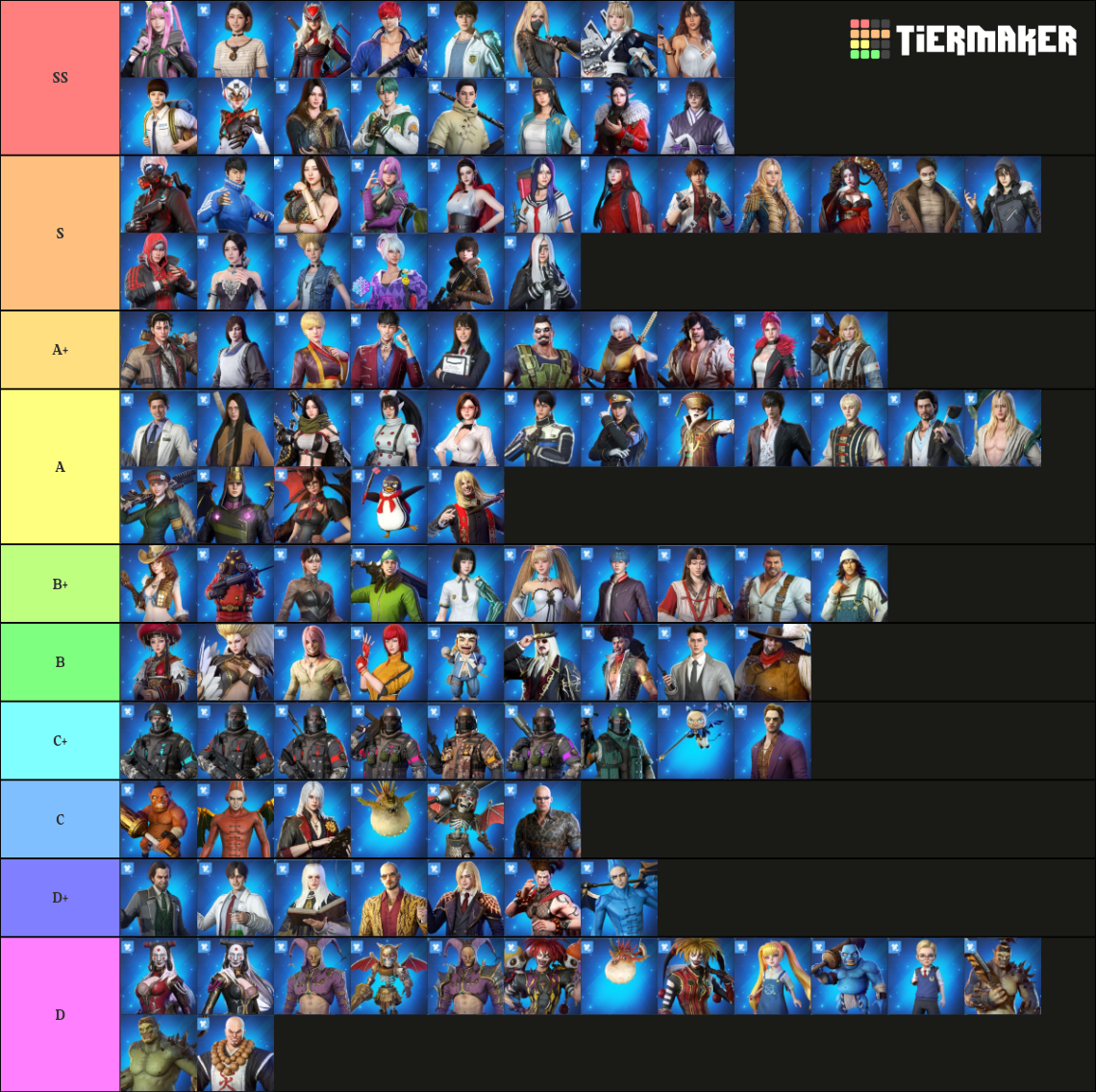 Of Super String Tier List (Community Rankings) - TierMaker