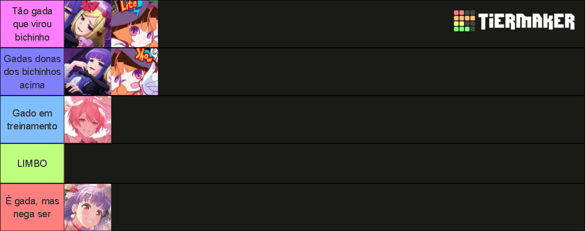 Gadas 2022 Tier List (Community Rankings) - TierMaker