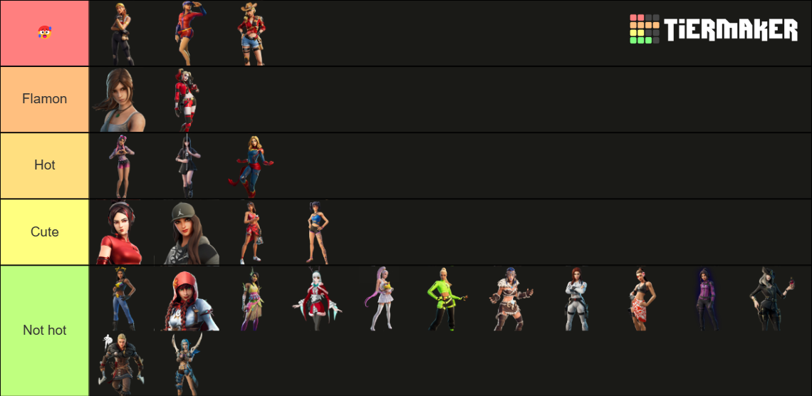 Top 25 Fortnite skins that are hot Tier List (Community Rankings ...