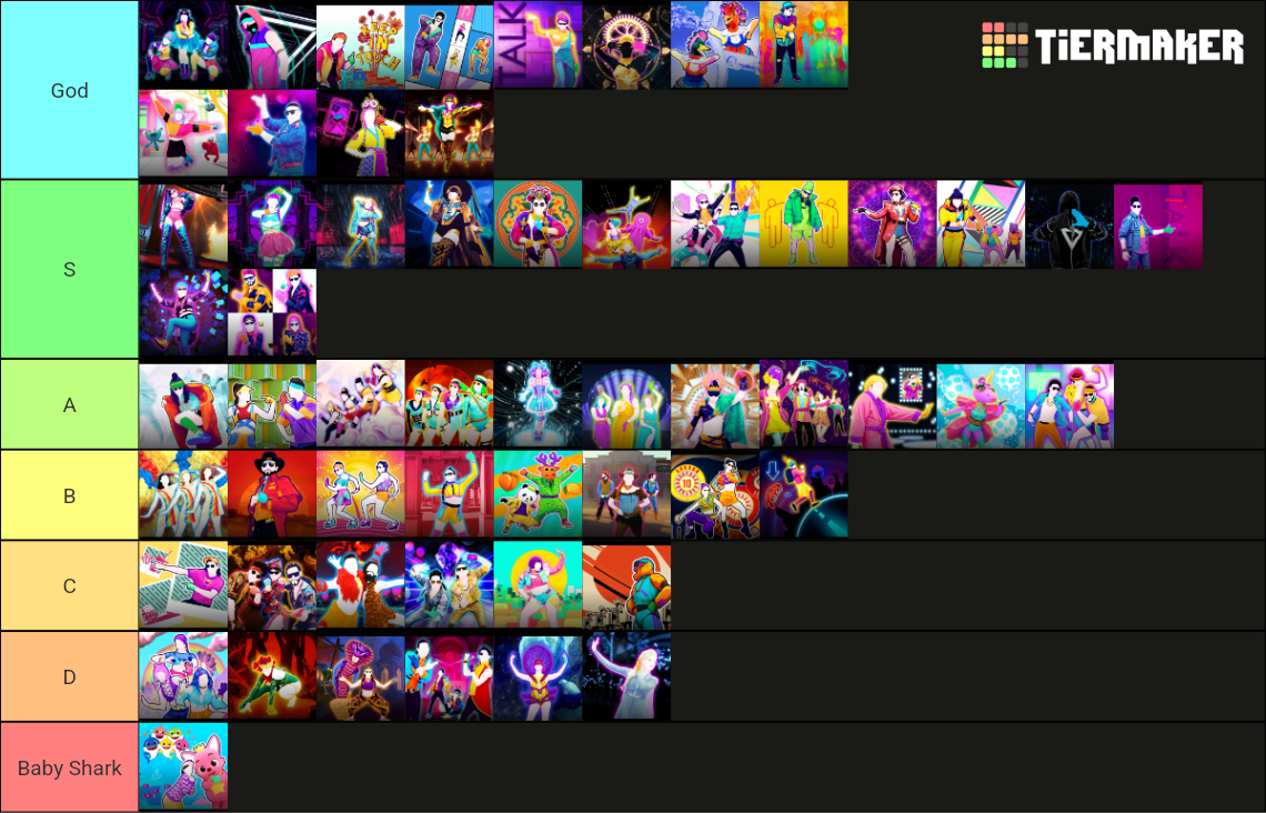 Just Dance 2020 Song (+Alts and Unlimited) Tier List (Community ...