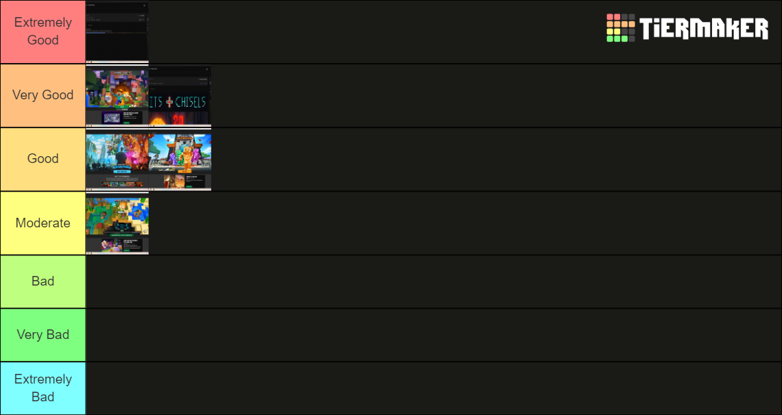 Minecraft Mods, Games and Updates Tier List (Community Rankings ...