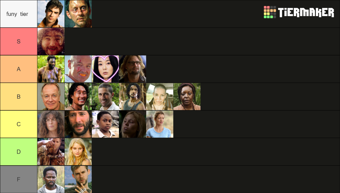 Lost Characters Tier List (Community Rankings) - TierMaker