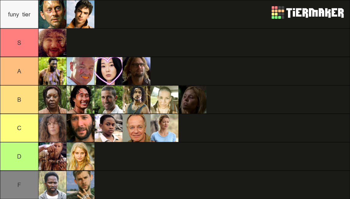 Lost Characters Tier List (Community Rankings) - TierMaker