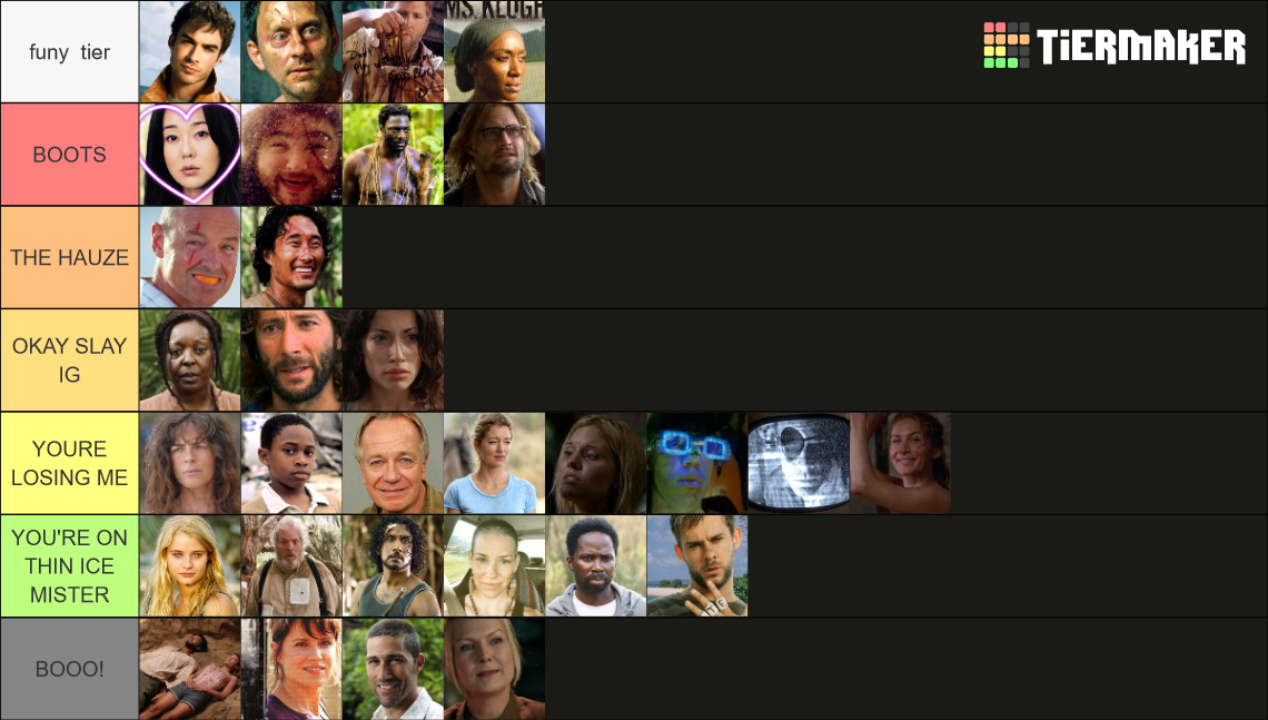 Lost Characters Tier List (Community Rankings) - TierMaker