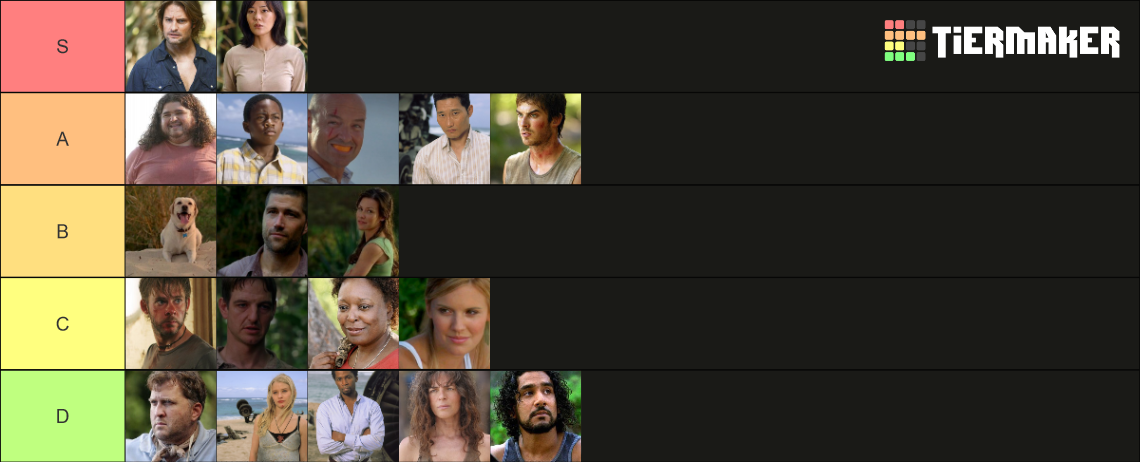 LOST characters season 1 Tier List (Community Rankings) - TierMaker