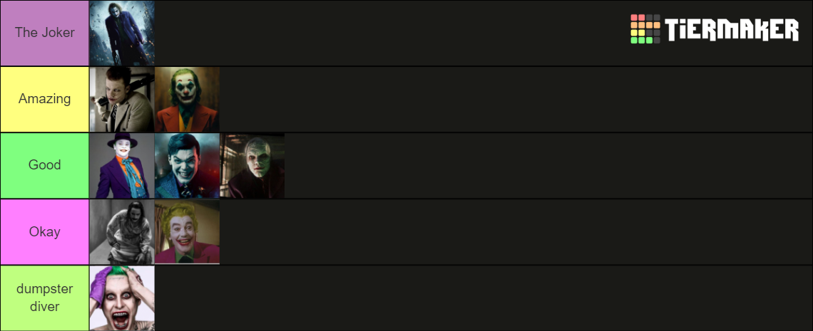 Best Live Action Joker Portrayal Tier List (Community Rankings) - TierMaker