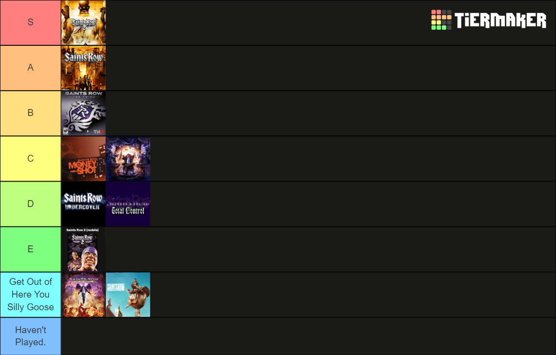 Saints Row Games Tier List (Community Rankings) - TierMaker