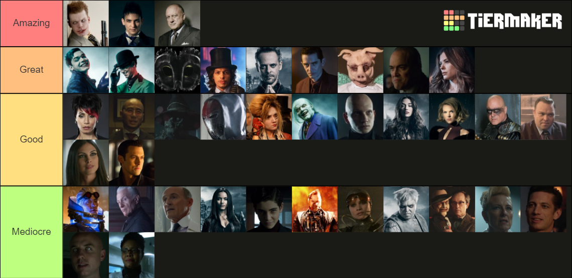 Gotham's Main Villains Tier List (Community Rankings) - TierMaker