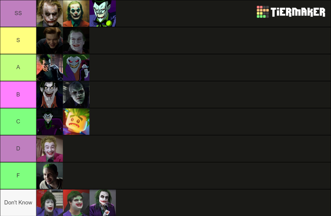 Ultimate Joker Tier List (Community Rankings) - TierMaker