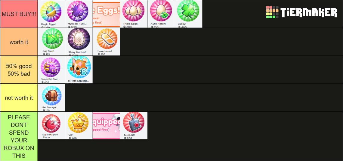 Pet Simulator X Gamepasses Tier List (Community Rankings) - TierMaker