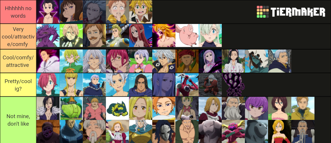 Seven Deadly Sins (Nanatsu No Taizai, anime only) Tier List (Community ...
