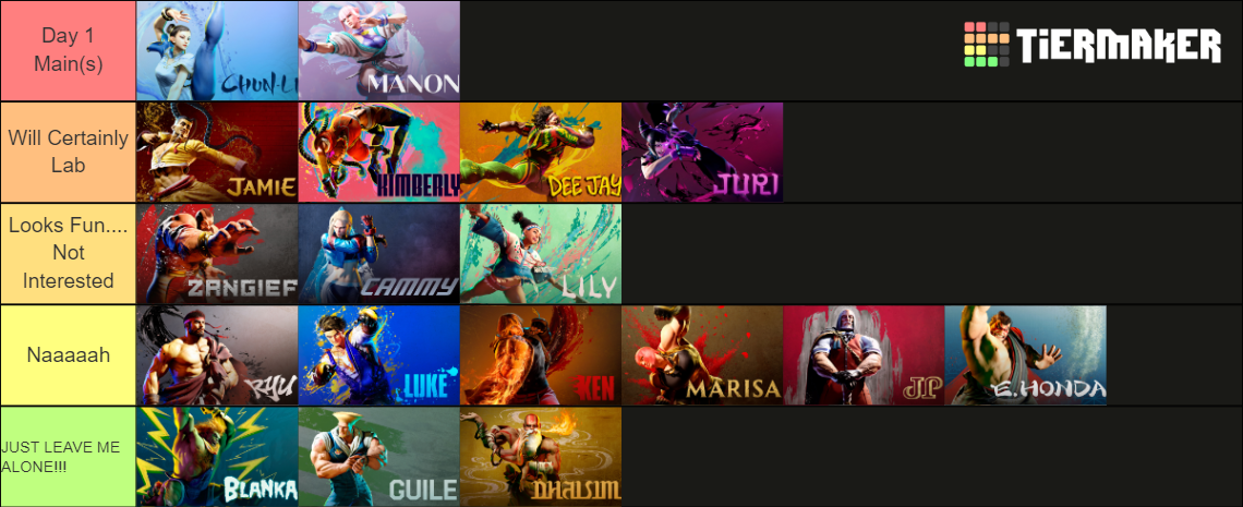 Street Fighter 6 Tier List (Community Rankings) - TierMaker