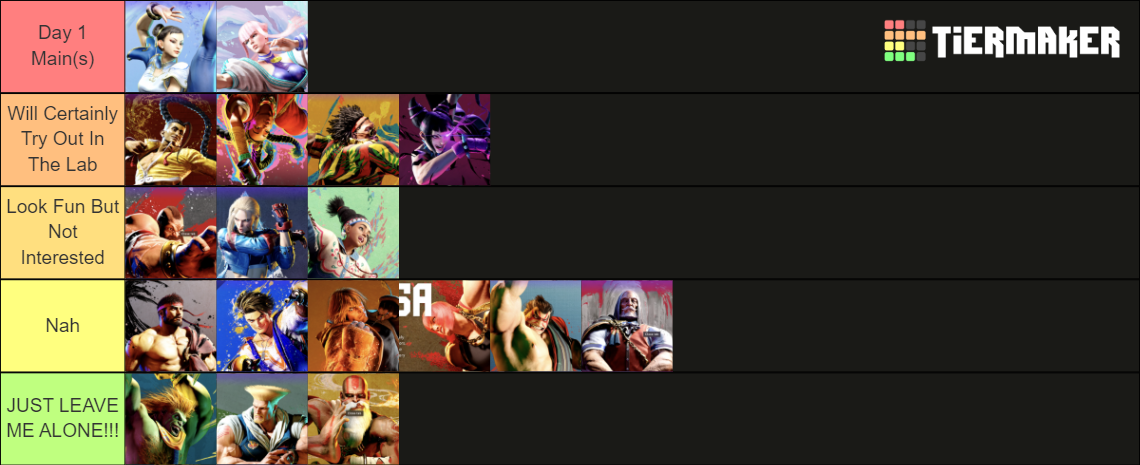 Street Fighter 6 All Characters | SF6 Official Roster Tier List ...