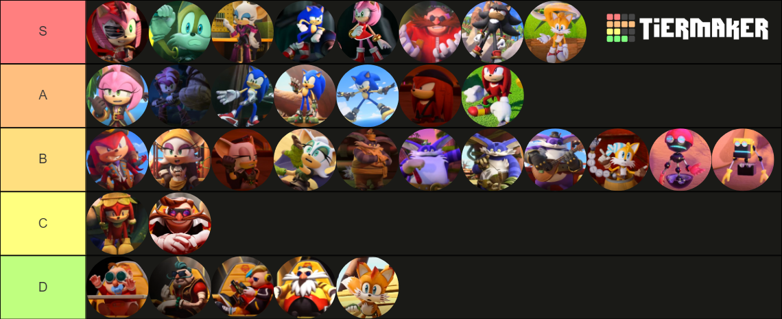 Sonic Prime Characters Tier List (Community Rankings) - TierMaker