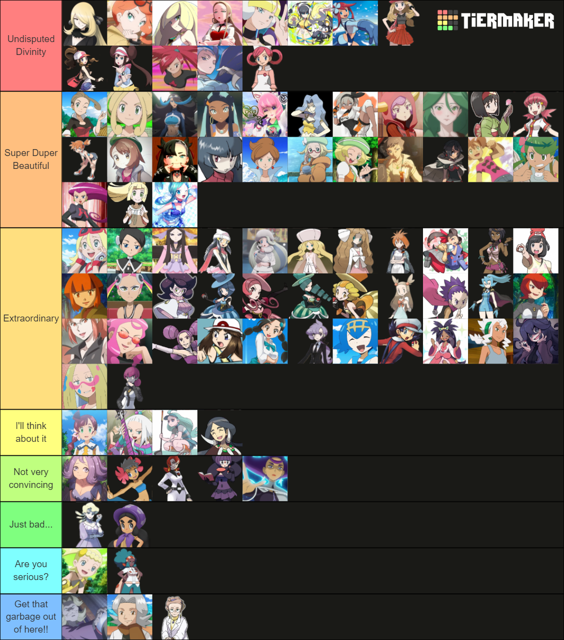 Pokemon waifu Gals 2022 (dlc included) Tier List (Community Rankings ...