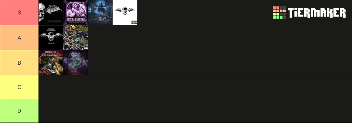 Avenged Sevenfold Albums Tier List (Community Rankings) - TierMaker