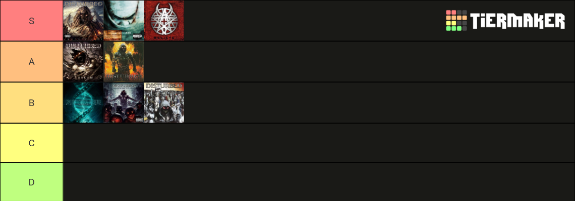 Disturbed Albums Tier List (Community Rankings) - TierMaker