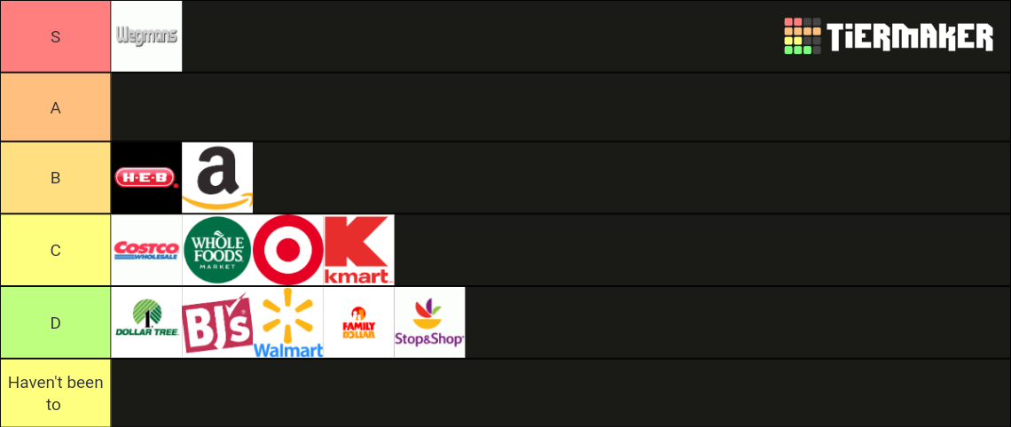 Grocery Stores Tier List (Community Rankings) - TierMaker