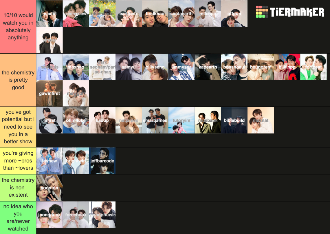 ranking bl ships Tier List (Community Rankings) - TierMaker
